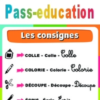 Consignes en 3 écritures - Affichages pour la classe : Maternelle 1, 2 ...