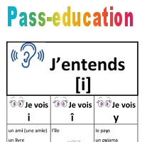 Son [i] - i - î - y - Affiche pour la classe - Etude des sons ...