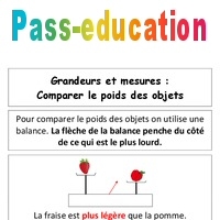 Comparer le poids des objets - Affiche pour la classe : Primaire 1 ...