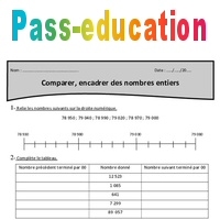Encadrer, comparer des nombres entiers - Exercices : Primaire 4 - Cycle ...