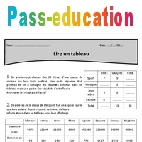 Lire un tableau - Exercices gestion des données : Primaire 4 - PDF à ...
