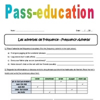 Adverbes de Fréquence - Révisions : Secondaire 1 - PDF à imprimer