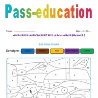 Présent, imparfait, futur, passé composé, infinitif - Coloriage magique ...