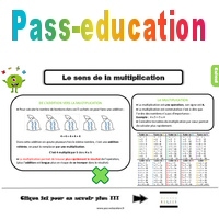 Sens de la multiplication - Cours, Leçon : Primaire 3 - PDF à imprimer