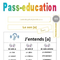 J’entends, je lis et j’écris le son [a] - Cours, Leçon : Primaire 2 ...