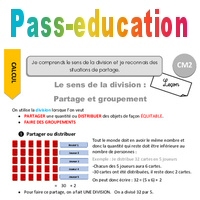 Comprendre le sens de la division et je reconnais des situations de ...