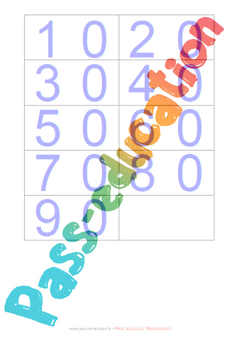 Les nombres - Fiches 1 - 10 - 100 - 1000 - Liste des matériaux ...