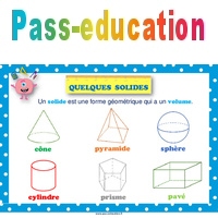 Solides - Affiche de classe : Primaire 1, 2 - PDF à imprimer