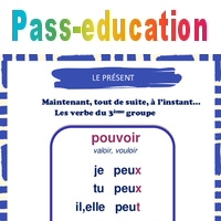 Présent du verbe pouvoir - Affiche de classe : Primaire 1, 2 - PDF à ...