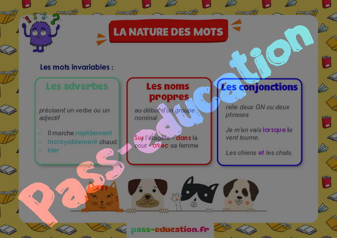 Nature Du Sujet Affiche De Classe Primaire 3 4 5 PDF Imprimer Nature Du Sujet Affiche De Classe Primaire 3 4 5 PDF Imprimer