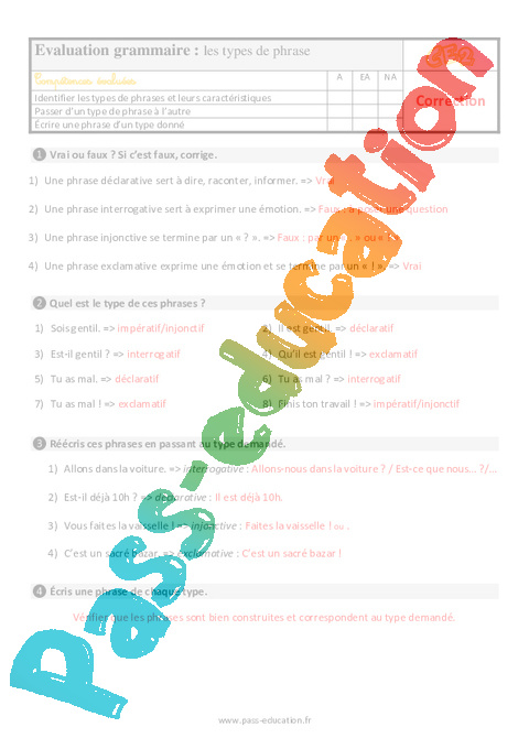 Les types de phrases - Évaluation, bilan : Primaire 3 - PDF à imprimer