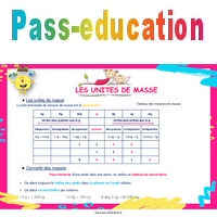Convertir des unités de masse - Affiche : Primaire - Cycle 3 - PDF à ...