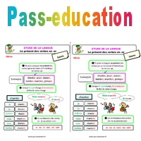 Présent des verbes en - er - Étude de la langue - Cours, Leçon ...