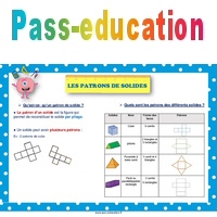 Les patrons de solides - Affiche : Primaire 1, 2 - PDF à imprimer