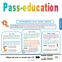 Les homophones - Fiches ce /se - ces/ses - mais/mes - Cours, Leçon ...