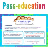 L’accord du verbe avec le sujet - Affiche : Primaire 2, 3, 4, 5 - PDF à ...