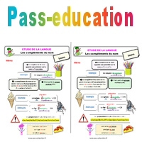 Les compléments du nom - Étude de la langue - Cours, Leçon : Primaire 3 ...