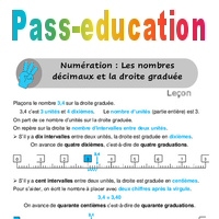 Les nombres décimaux et la droite graduée - Cours, Leçon : Primaire 4 ...