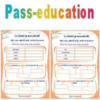 Déterminant, nom, adjectif qualificatif , verbe et pronom - Rituels ...