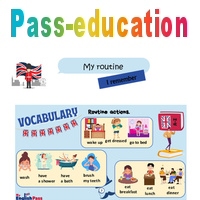 My routine - Cours d'anglais - Séquence 2 - My English Pass ...