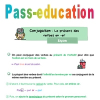 Le présent des verbes en - er - Cours, Leçon de conjugaison : Primaire ...