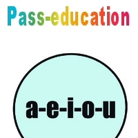 Les voyelles - Poster - Activité respiration du au : Primaire - PDF à ...